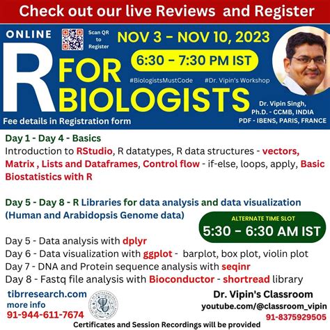 Drvipinsclassroom Bioinformatics Biology Biotechnology Dataanalysis Datavisualization R