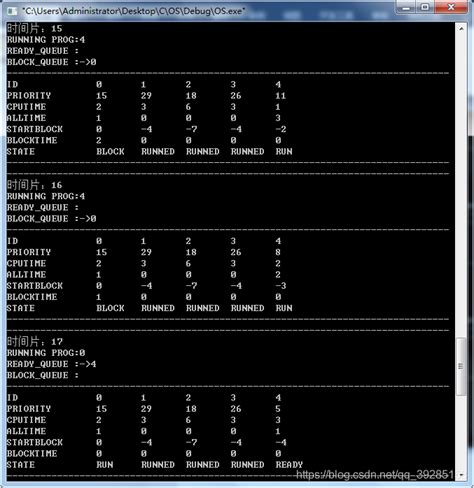 动态优先权调度算法的模拟实现对n个进程使用优先权算法的进程调度 1手工输入并建立几个进程为这些进程创 Csdn博客