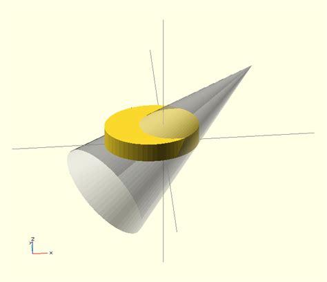 SPO Curriculum OpenSCAD Projection