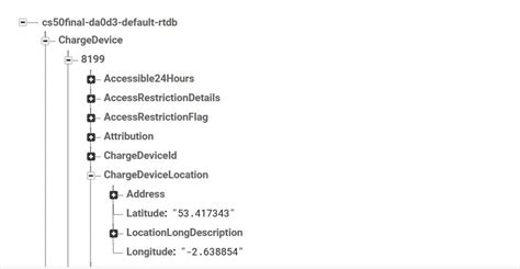 Python Access Coordinates From A Firebase Database Geographic