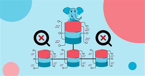 The Cases Of Postgres Not Using Index By Rahul Reddy Gojek