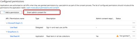 Azure Powershell Function App Get Data Using Client Id Tenant