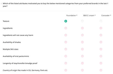 Single Choice Matrix Isallrowrequired All Rows Are Hightlighted Instead Of Unselected Rows