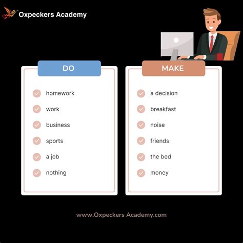 oxpeckers academy on linkedin do you want to improve your english skills we ll help you make that…