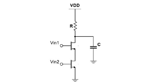 Mosfet Two Input Nand Gate Model Download Scientific Diagram
