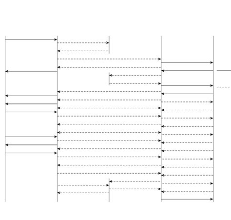 Long Distance Voip Design Methodology Deploying Cisco® Voice Over Ip