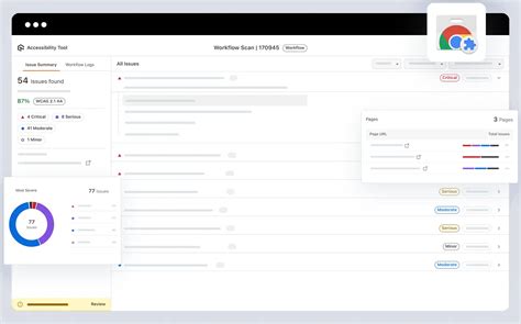 web accessibility tool lambdatest accessibility devtools