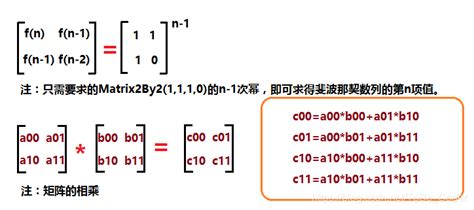 （java）三种方法求斐波那契数列的第n项 java求斐波那契数列第n项 csdn博客