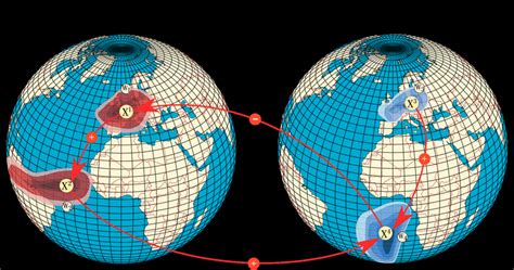 Teleconnections Between Climate Modes Of Variability X I Describe Download Scientific