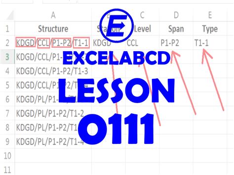 Extract Parts Of Text Separated By A Special Character Excelabcd