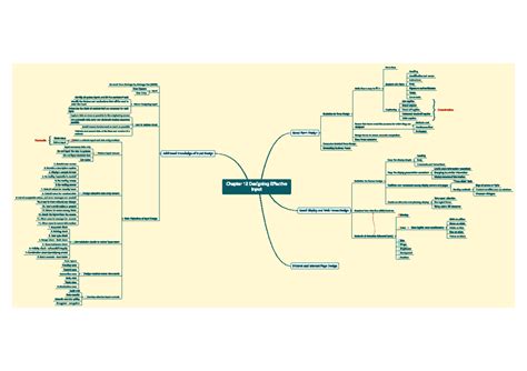 Chapter 12 Designing Effective Input System Design Thinking In The