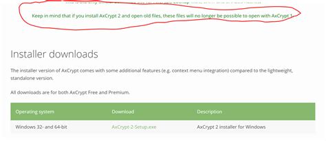 Cant Open My Files After Downgrading Axcrypt File Security Made Easy