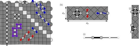 the xzzx surface code nature communications r quantumcomputing