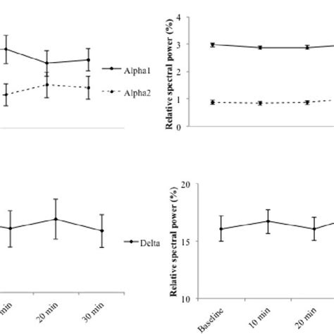 University Approved Informed Consent Assent Form Download Scientific Diagram