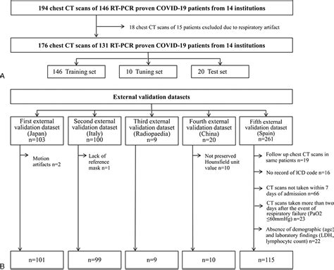 Journal Of Computer Assisted Tomography