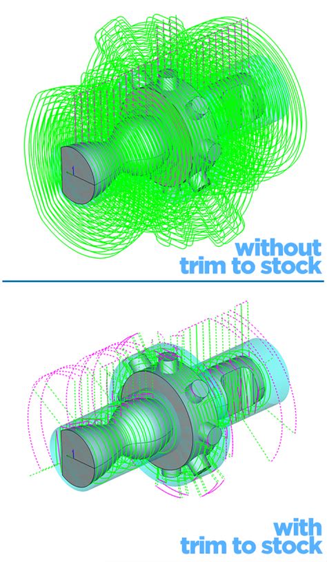 The New Bobcam V5 For Solidworks Bobcad Cam