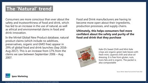 Natural What Does It Mean To Consumers Ppt