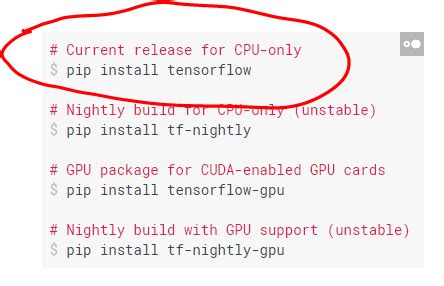 Data Science Simplified Building A Deep Learning Model Using Keras