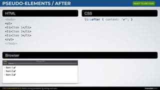 Learn CSS Fundamentals Pseudo Elements PPT
