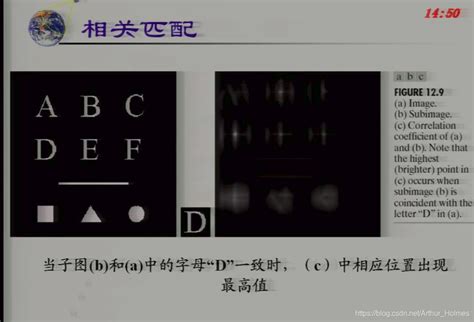 数字图像处理，模式识别的理论与方法，简介概念，模式识别是从样本到类别的映射，统计模式识别（贝叶斯，聚类，svm等）句法模式识别图像识别的统计法和句法法是如何描述图像模式的各举一例 Csdn博客