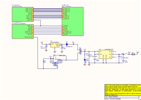 펌웨어설계 2 Nucleo F411re 구성