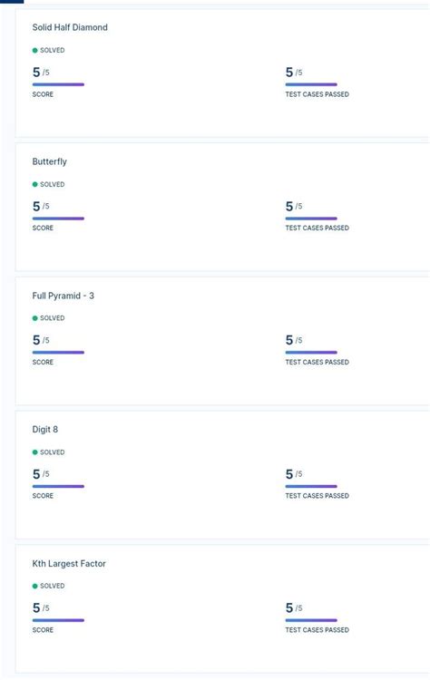 sireesha lenka on linkedin nxtwave 30daysofcodechallenge html css pythonprogramming day11