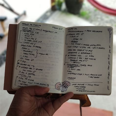 Class Plan R Basicbulletjournals