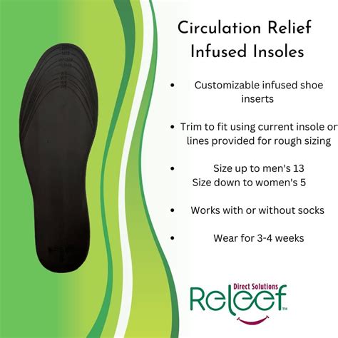 Circulation Relief Infused Insoles By Releef Direct Solutions Buy Now With Express