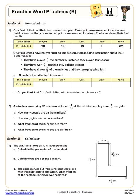 Fractions Word Problems B Worksheet 5th Grade Pdf Worksheets Worksheets Library