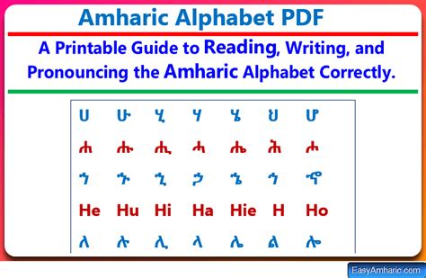 7 Amharic Letters English Speakers Often Mispronounce