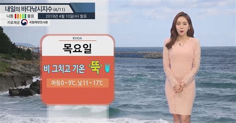 내일의 바다낚시지수 4월11일 쌀쌀한 날씨 따뜻한 옷차림 필요 동해안 너울 위험 주의