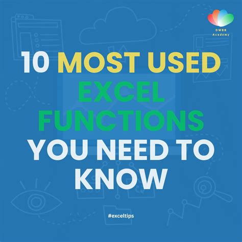What Are The Most Commonly Used Excel Functions Chidera Aniekwe Posted On The Topic Linkedin