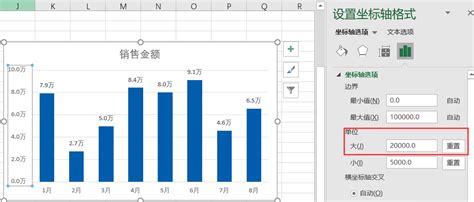 Excel图表美化及样式设置教程excel图表装饰 Csdn博客