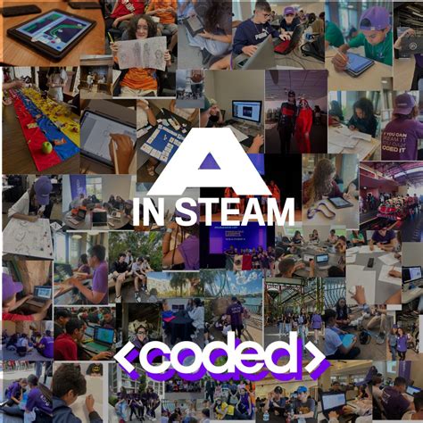 Coding Education Steam And Coding Programs On Linkedin The A In