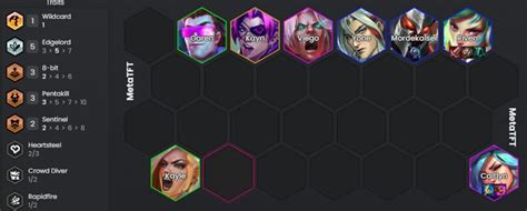 TFT Set 10 Tier List Top Comps To Climb With Mobi Gg