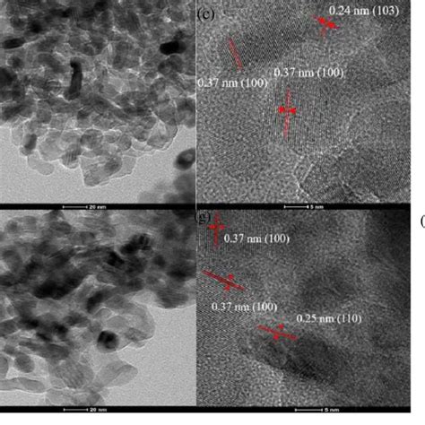 Morphology Of Tio2 A Sem B C Tem D Size Distribution And Download Scientific Diagram