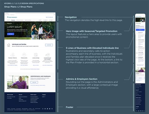 Ted Levine User Experience Design Kaiser Permanente Website App Redesign