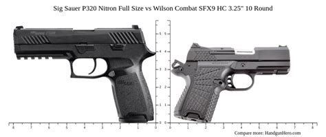 Sig Sauer P320 Nitron Full Size Vs Wilson Combat SFX9 HC 3 25 10 Round Size Comparison