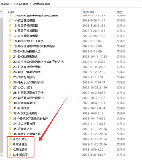 微信公众号如何整理财务BP日记20221122 知乎