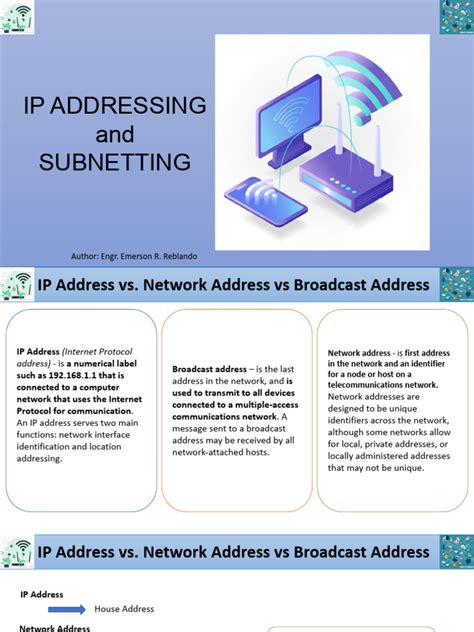 Finals Ip Addressing Comms 2 Pdf Ip Address Communications Protocols