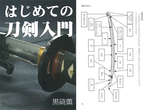 はじめての刀剣入門 出版評論社 Dlsite 女子狂热