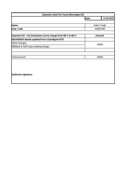 Varun Beverages Ltd Expense Report Pdf