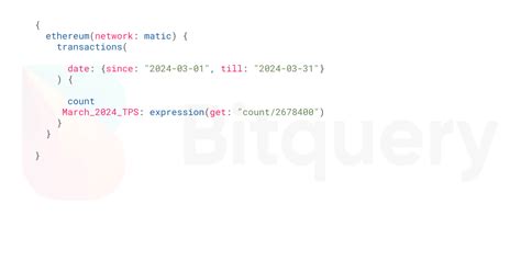polygon tps transactions blockchain data api