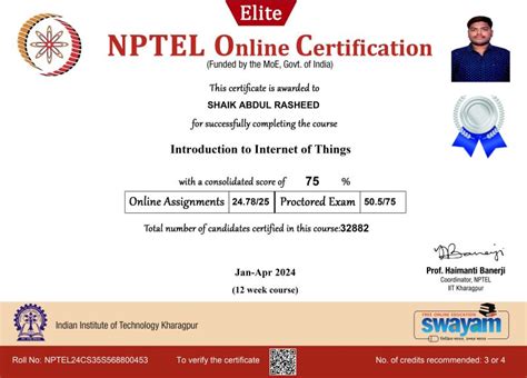 Abdul Rasheed Shaik On Linkedin Iot Internetofthings Nptel