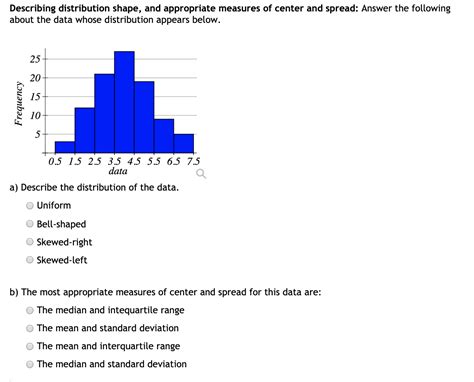Solved Describing Distribution Shape And Appropriate
