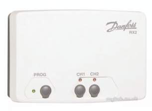 Danfoss Rx 2 Two Channel Receiver 087n747700 Danfoss