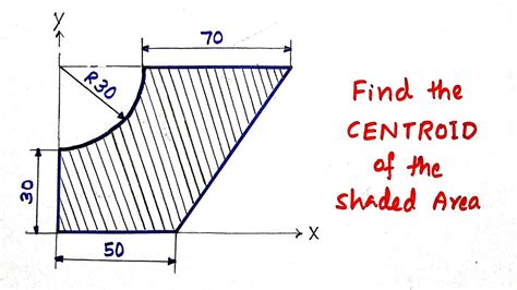 Problem On Centroid Engineering Mechanics YouTube