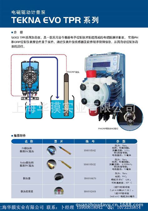 加药计量泵结构图 米顿罗计量泵解体图 伤感说说吧