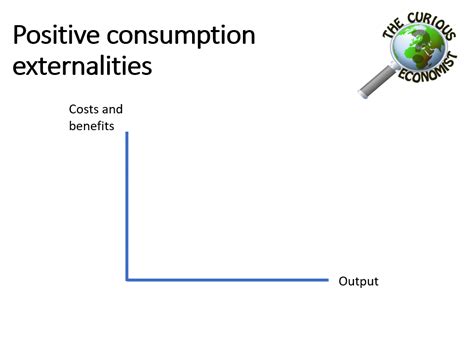Externality Diagrams