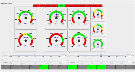 Graphical User Interface For Control System Download Scientific Diagram